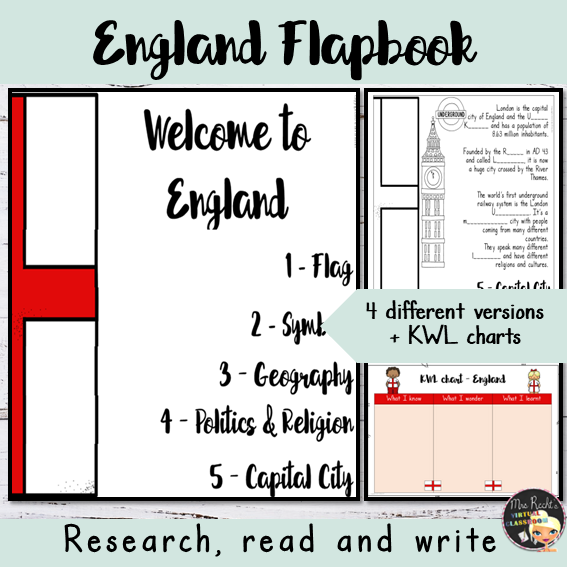 Flapbook England avec carte - Mrs Recht's Classroom