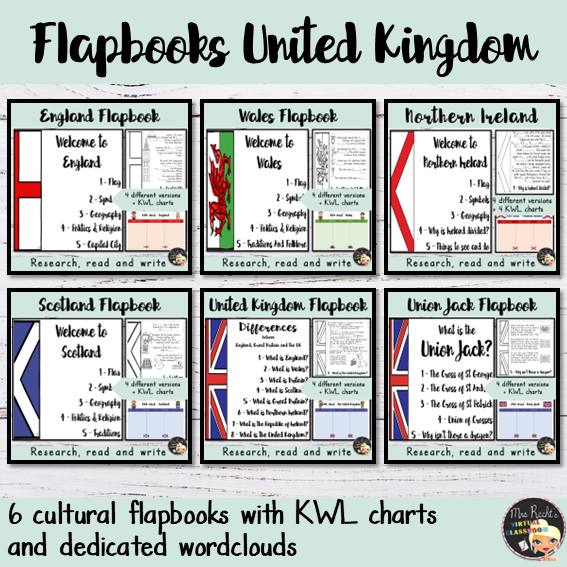 Flapbooks United Kingdom Bundle - Mrs Recht's Classroom