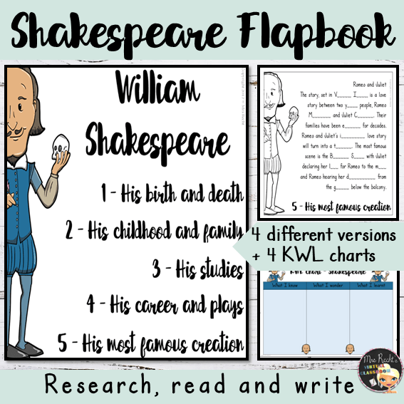 Flapbook William Shakespeare - Mrs Recht's Classroom