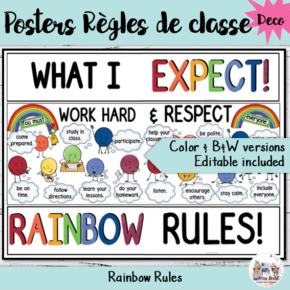 Affiches De Classe D'anglais