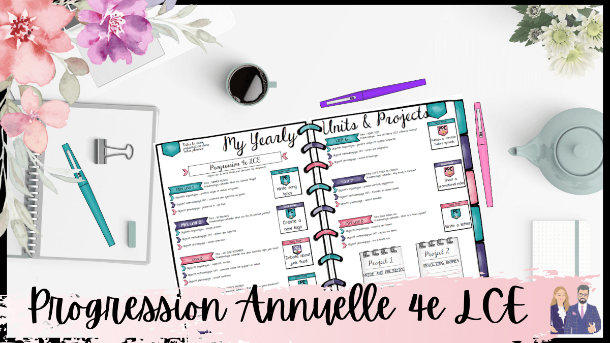 Progression annuelle de 4e LCE - Mrs Recht's Classroom